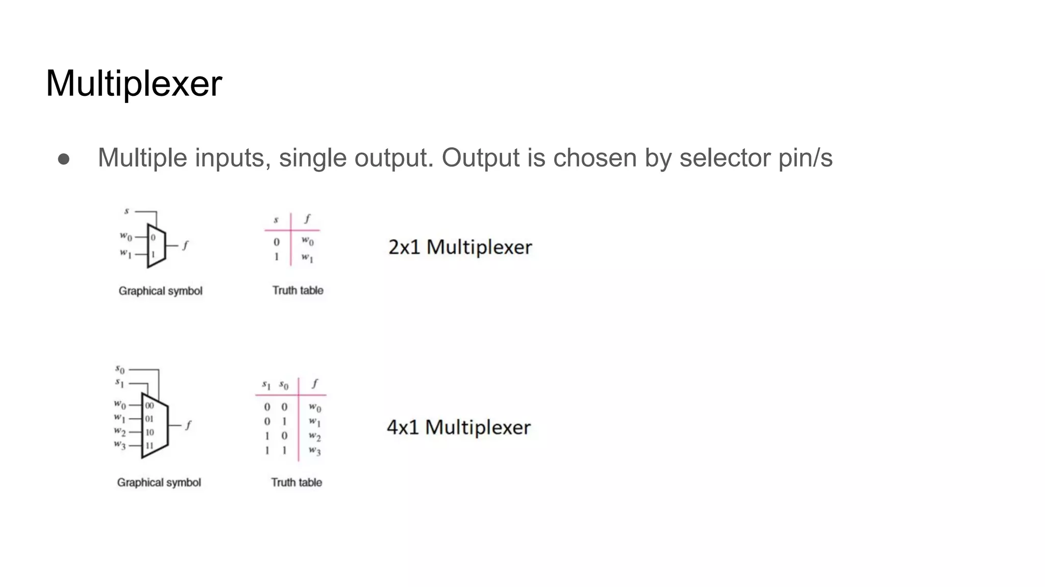 CSE460 Lecture 2.pptx.pdf