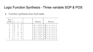 CSE460 Lecture 2.pptx.pdf