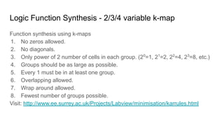 CSE460 Lecture 2.pptx.pdf