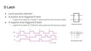 CSE460 Lecture 2.pptx.pdf