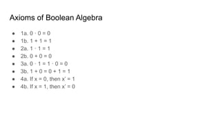 CSE460 Lecture 2.pptx.pdf