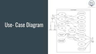 Project Proposal of an Employee Management System | PPTX