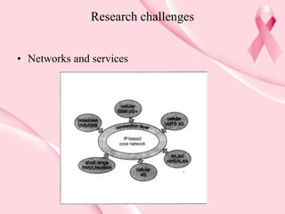 4G Wireless Systems ppt | PPTX