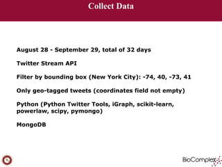 CSE5656 Complex Networks - Final Presentation | PPT