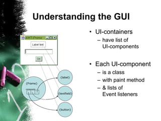 cse581_03_EventProgramming.ppt