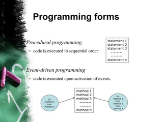 cse581_03_EventProgramming.ppt