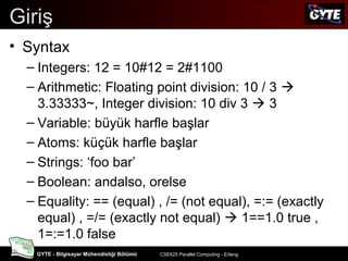 Erlang - Uğur Tılıkoğlu | PPT
