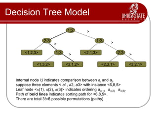 CSE680-07QuickSort.pptx