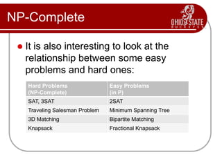CSE680-17NP-Complete.pptx