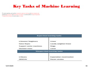 Advanced machine learning for MSc students | PPTX