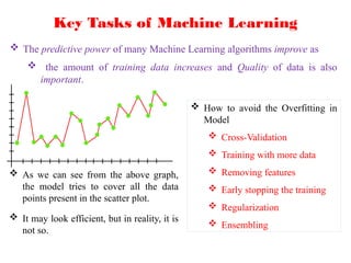 Advanced machine learning for MSc students | PPTX