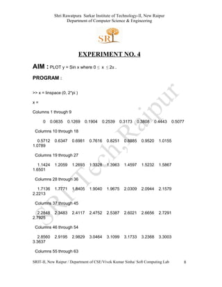 Cse 7 softcomputing lab | DOC