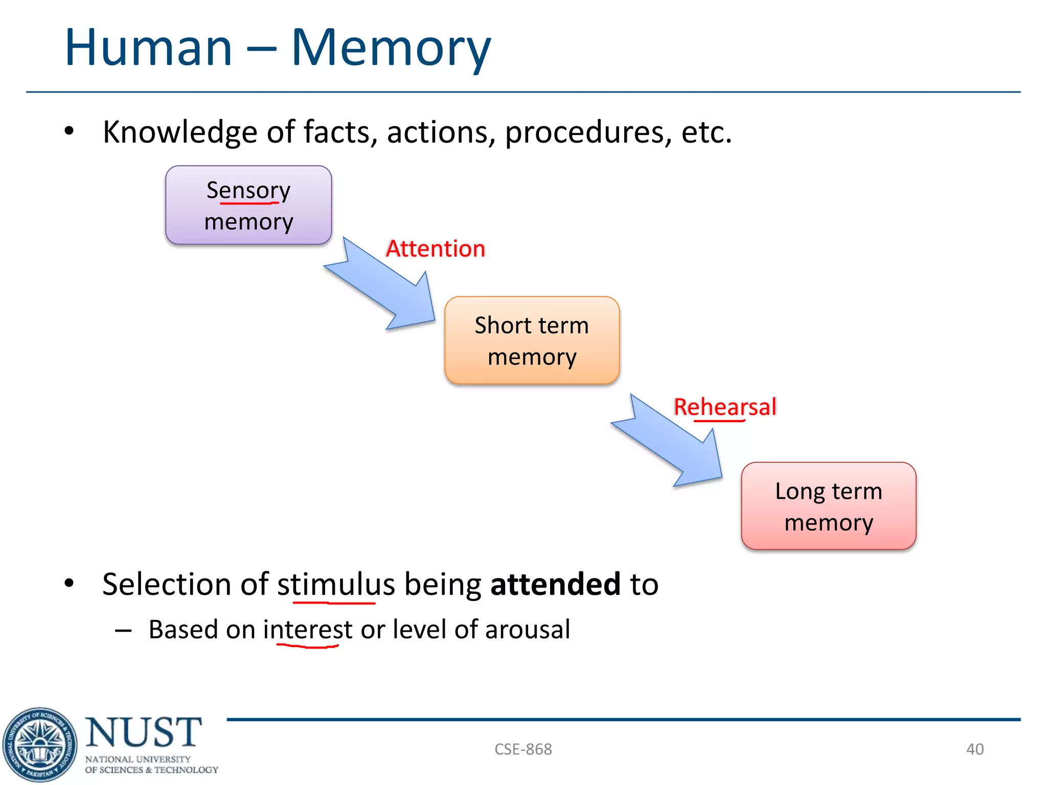 CSE868 - Week 01 & 2 - Introduction and HCI Principles.pdf