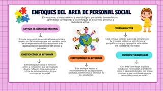 Enfoques del área de personal social semana2 | PDF
