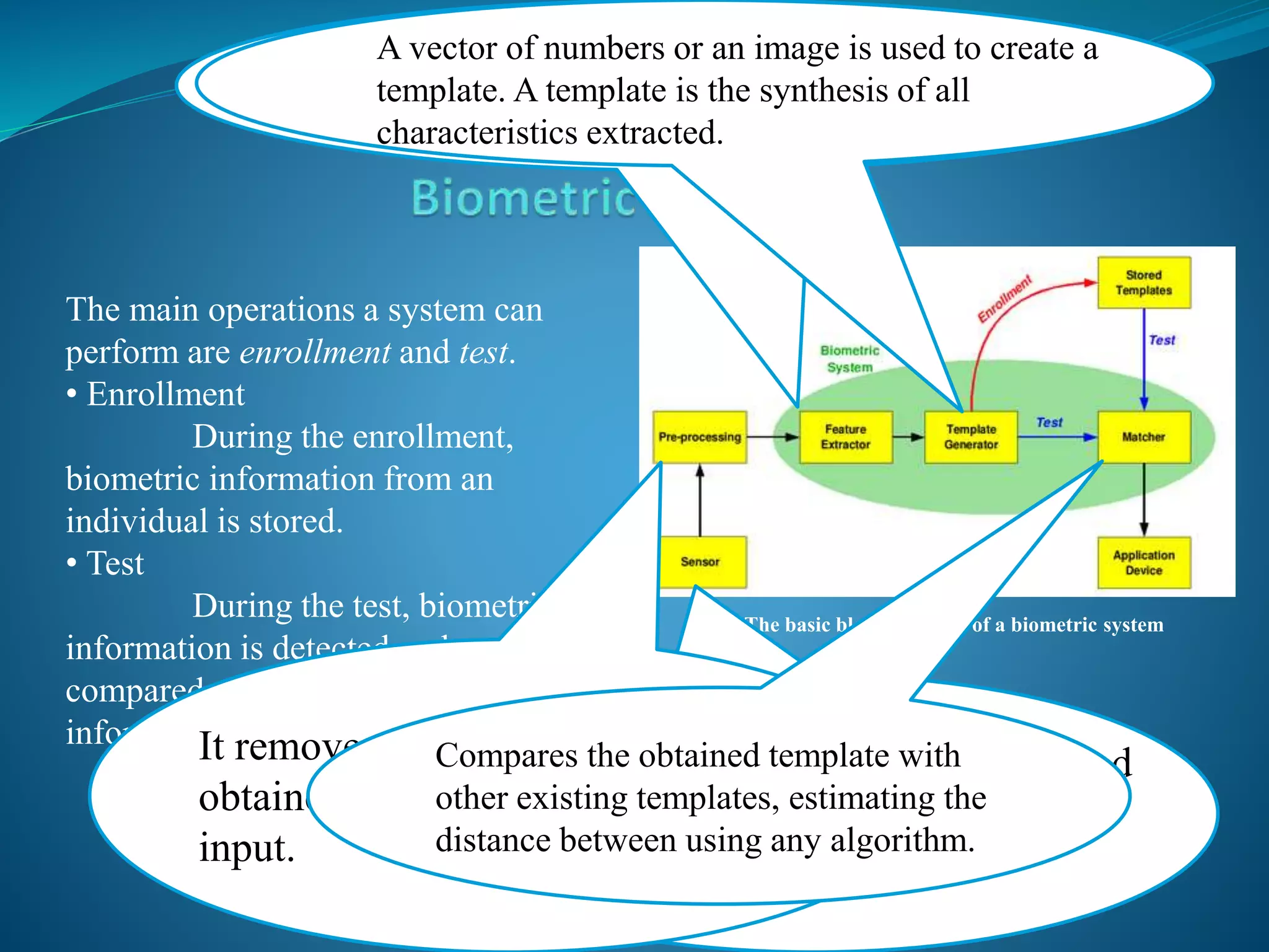 Biometric Security Systems ppt | PPTX