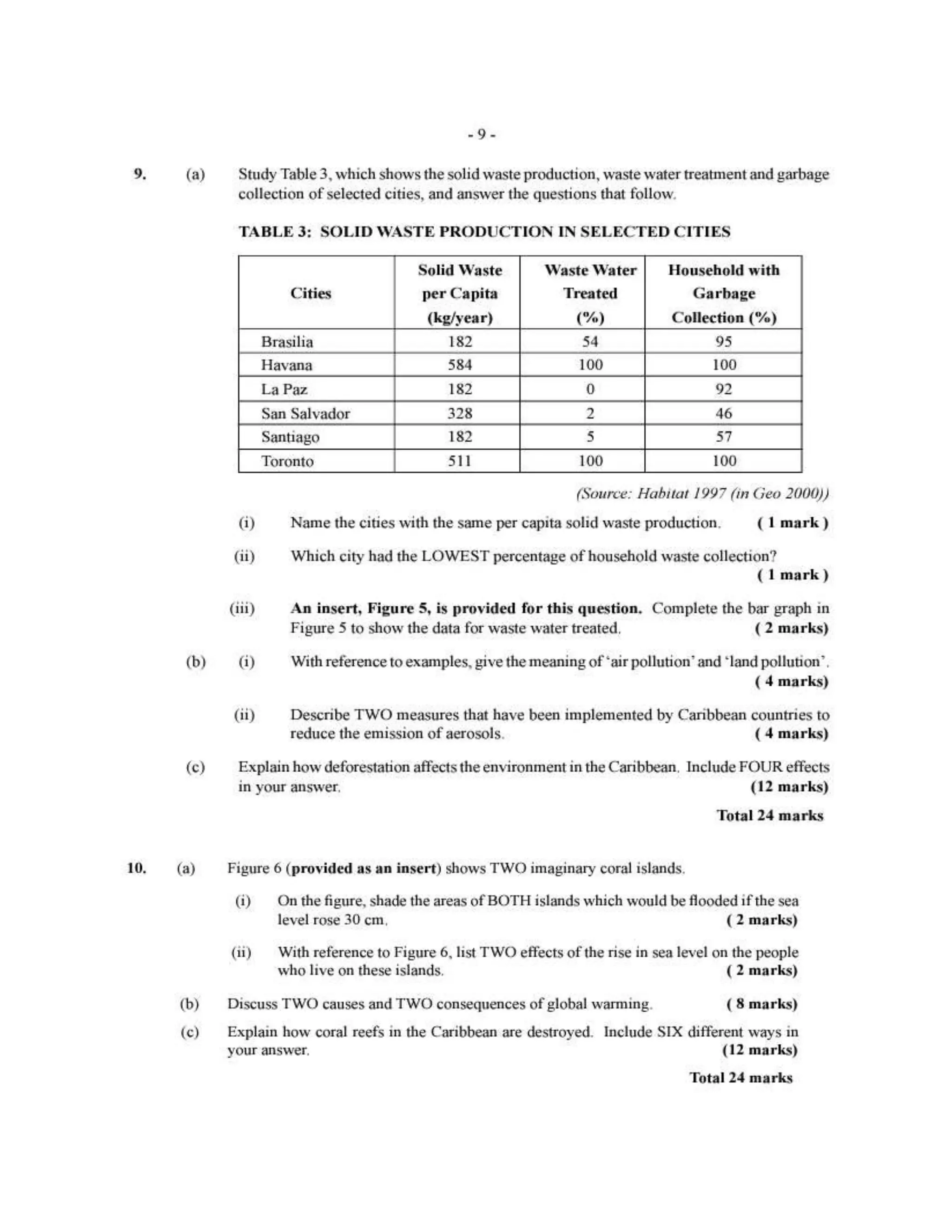 Geography CSEC pass paper 2010 | DOCX