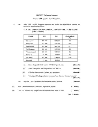 Geography CSEC pass paper 2010 | DOCX