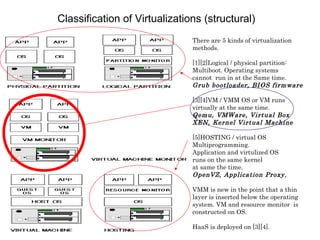 Csec52 45 Ruo Ando | PPT