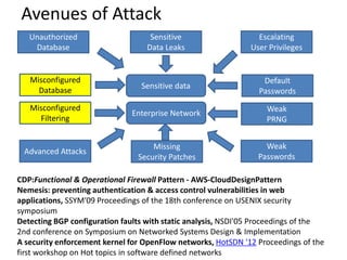 csec66 a user mode implementation of filtering rule management plane on ...