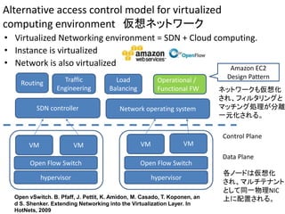 csec66 a user mode implementation of filtering rule management plane on ...