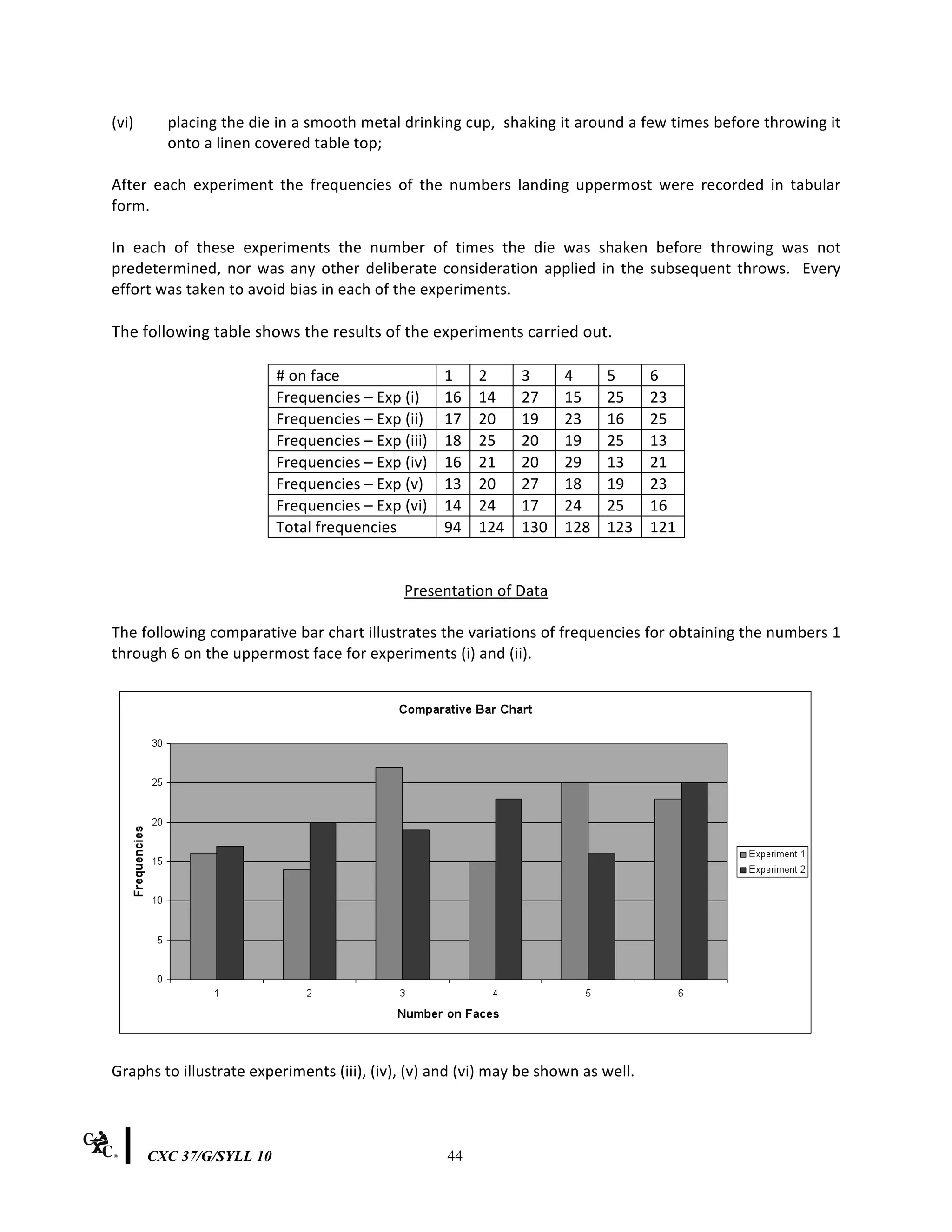 Csec additional mathematics syllabus | PDF