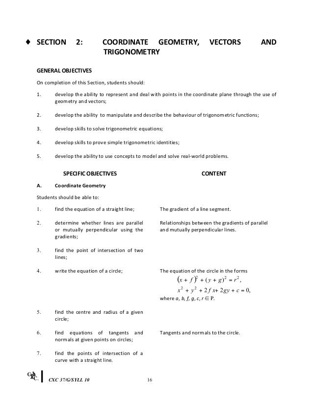 Csec Additional Mathematics Syllabus