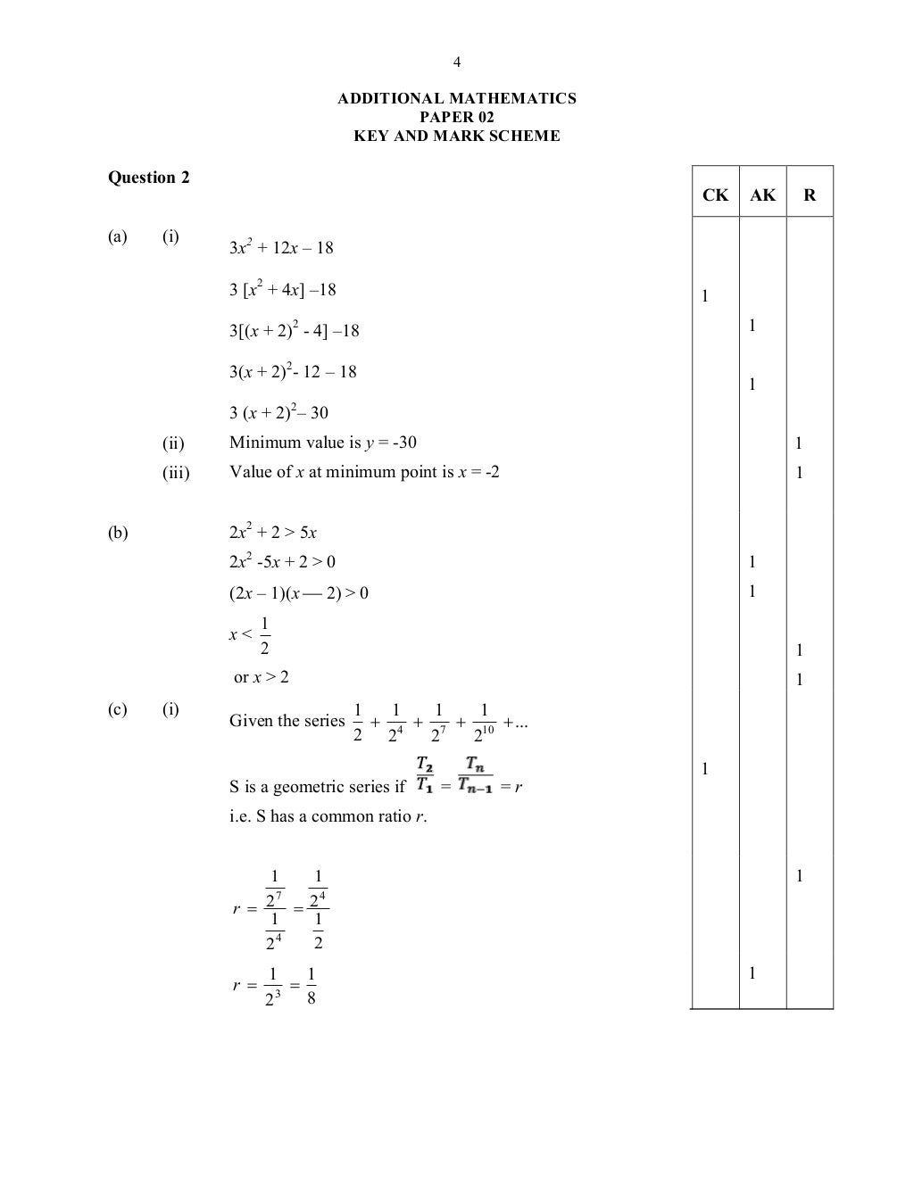 Csec Additional Mathematics Syllabus Csec Additional Mathematics Syllabus