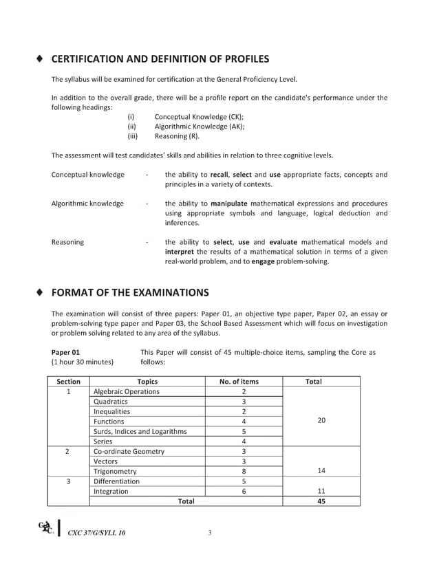 CXC CSEC Syllabus for Additional Mathematics | PDF