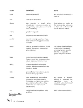 CXC CSEC Syllabus for Additional Mathematics | PDF
