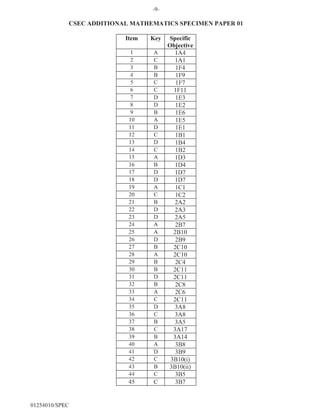 CXC CSEC Syllabus for Additional Mathematics | PDF