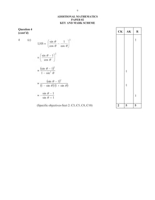 CXC CSEC Syllabus for Additional Mathematics | PDF