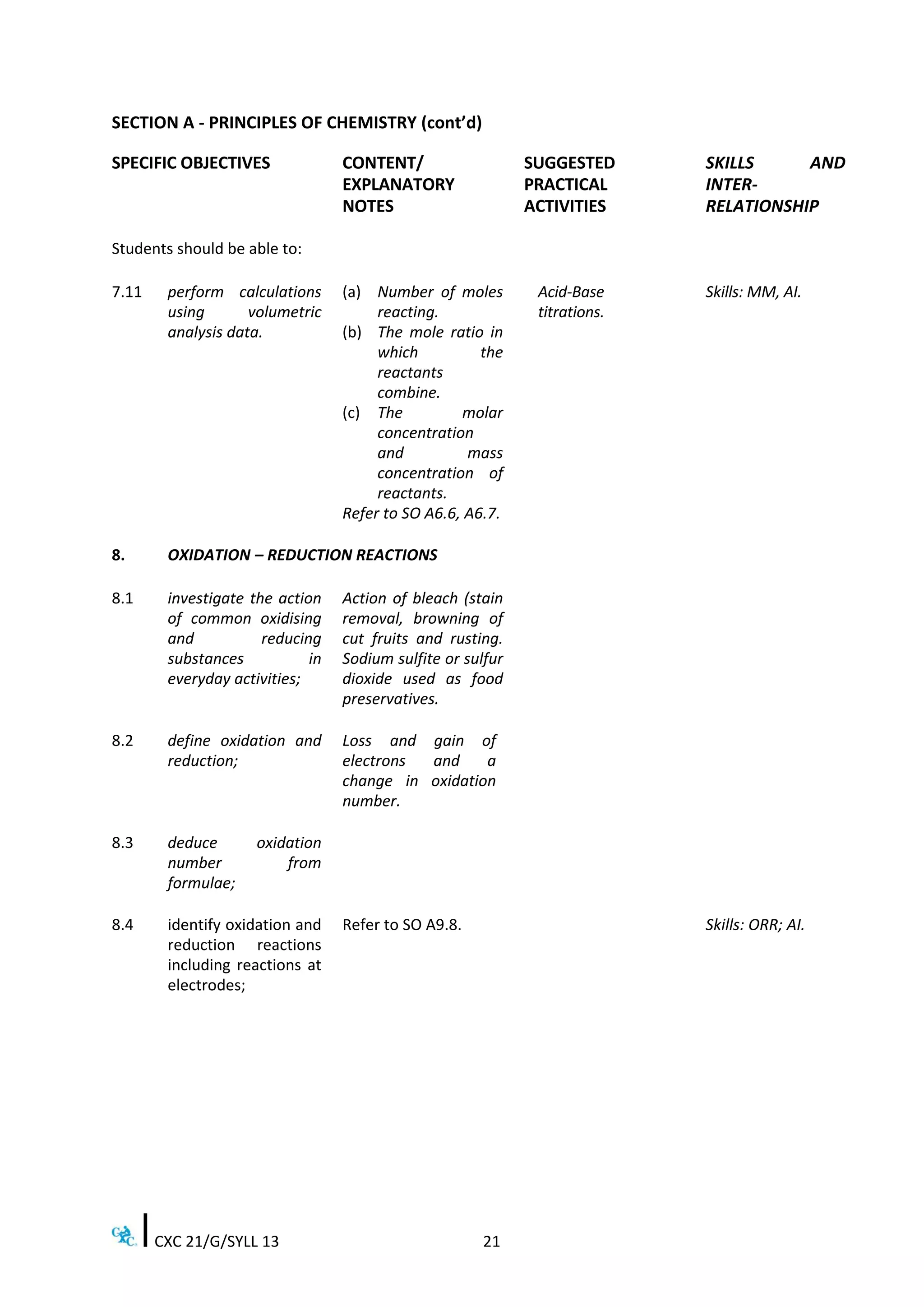 Csec chemistry syllabus 2015 | PDF