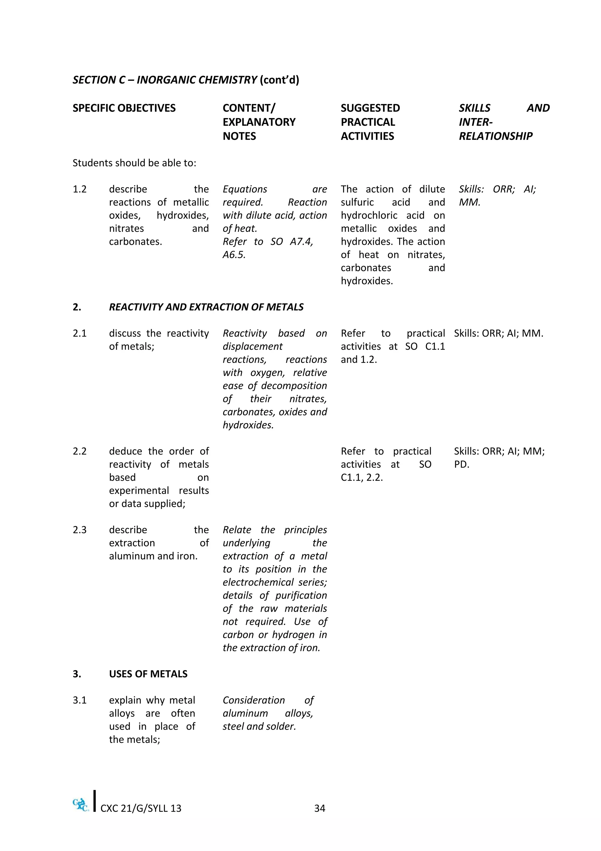 Csec chemistry syllabus 2015 | PDF