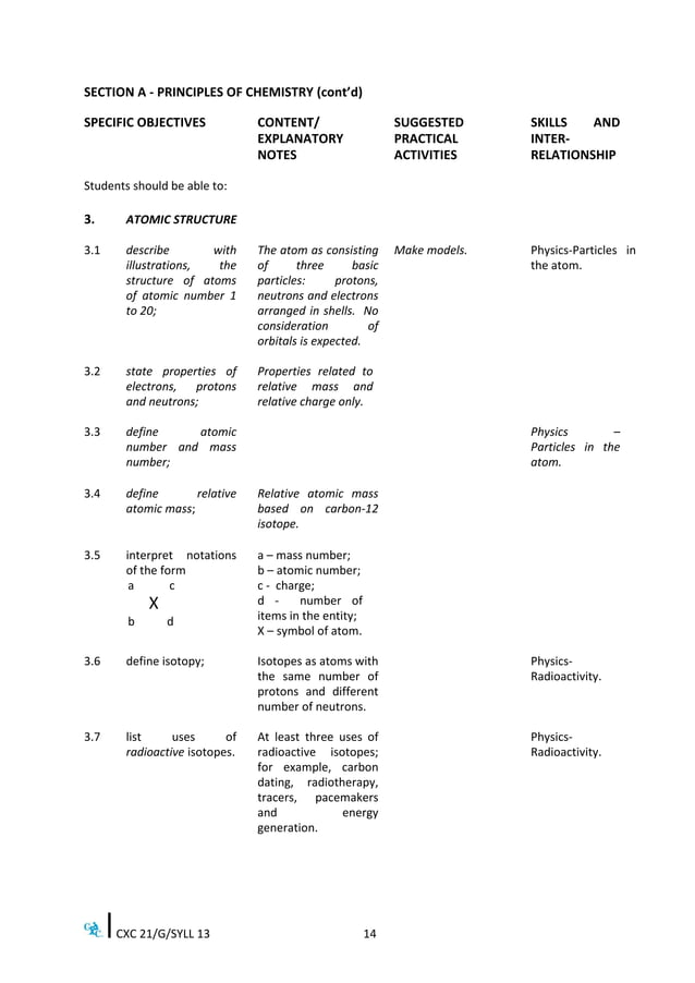 Csec chemistry syllabus 2015 | PDF | Chemistry | Science