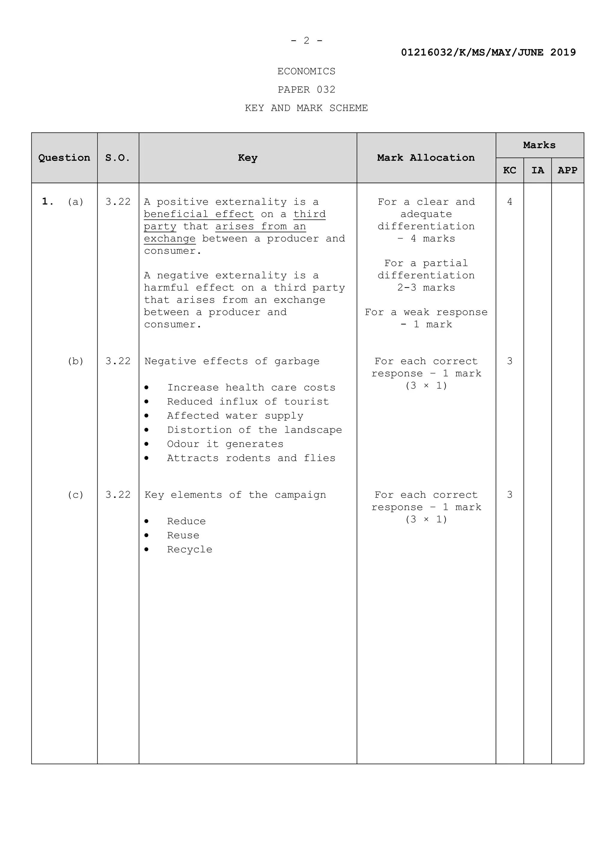 CXC CSEC Syllabus for Economics | PDF