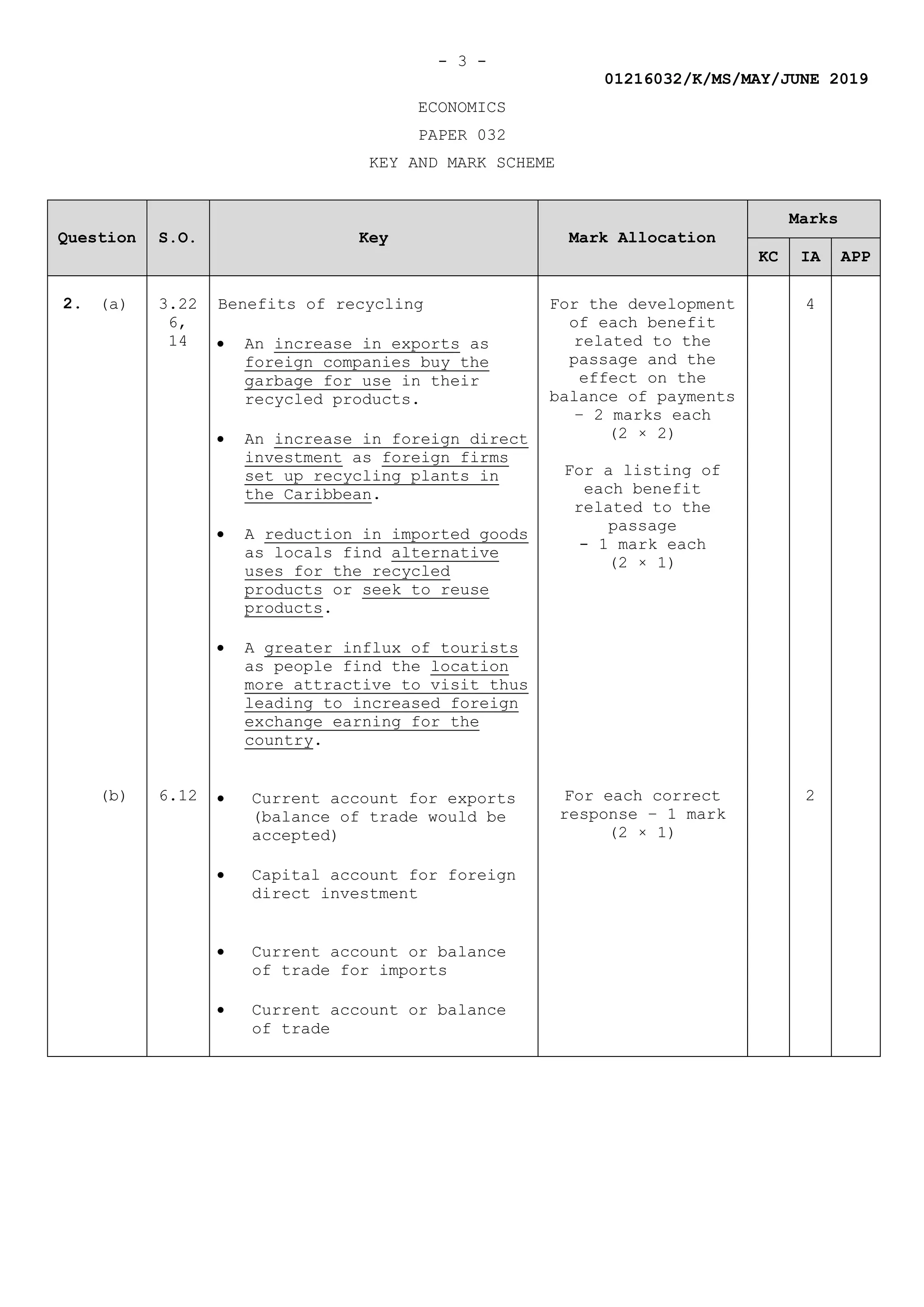 CXC CSEC Syllabus for Economics | PDF