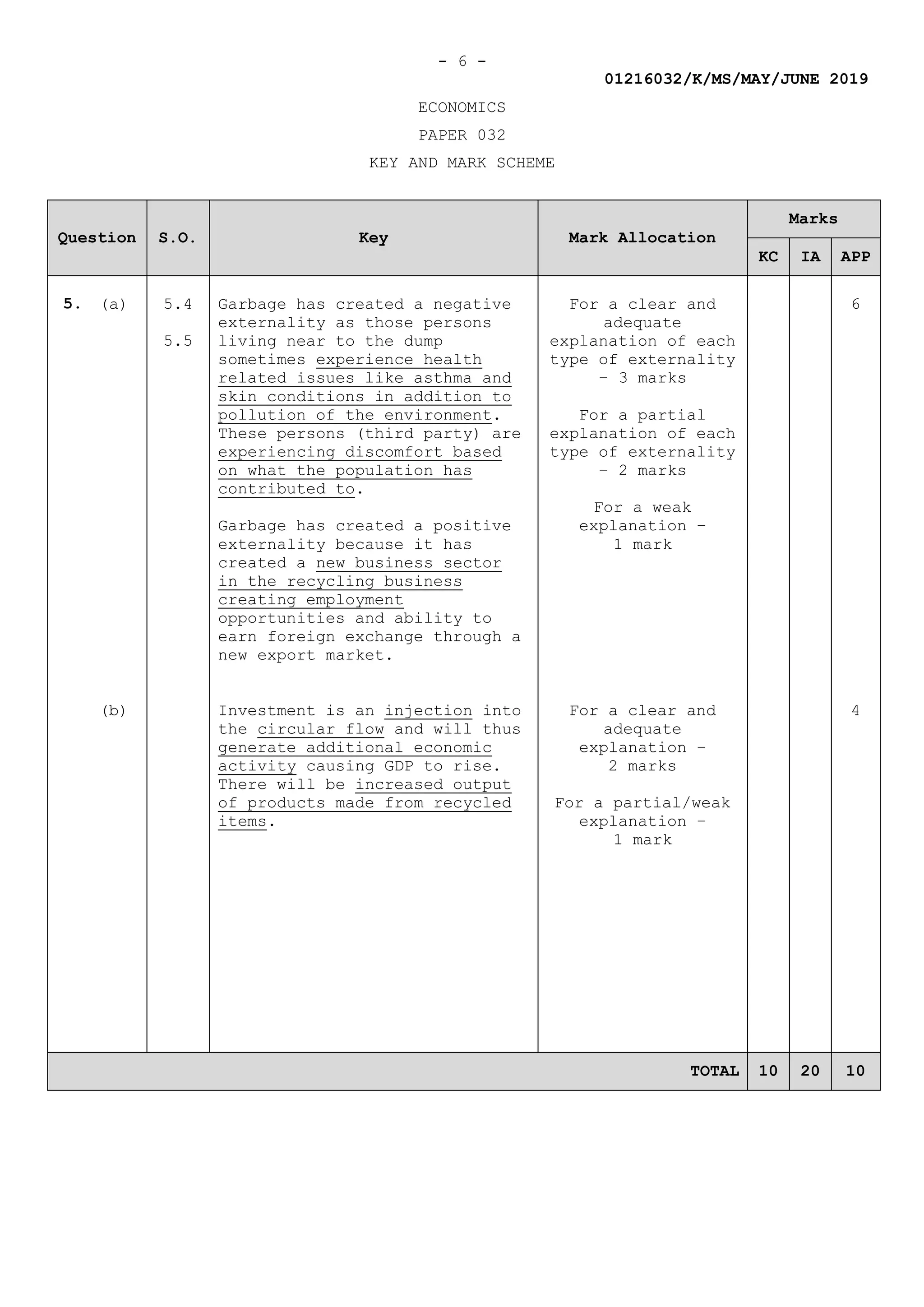 CXC CSEC Syllabus for Economics | PDF
