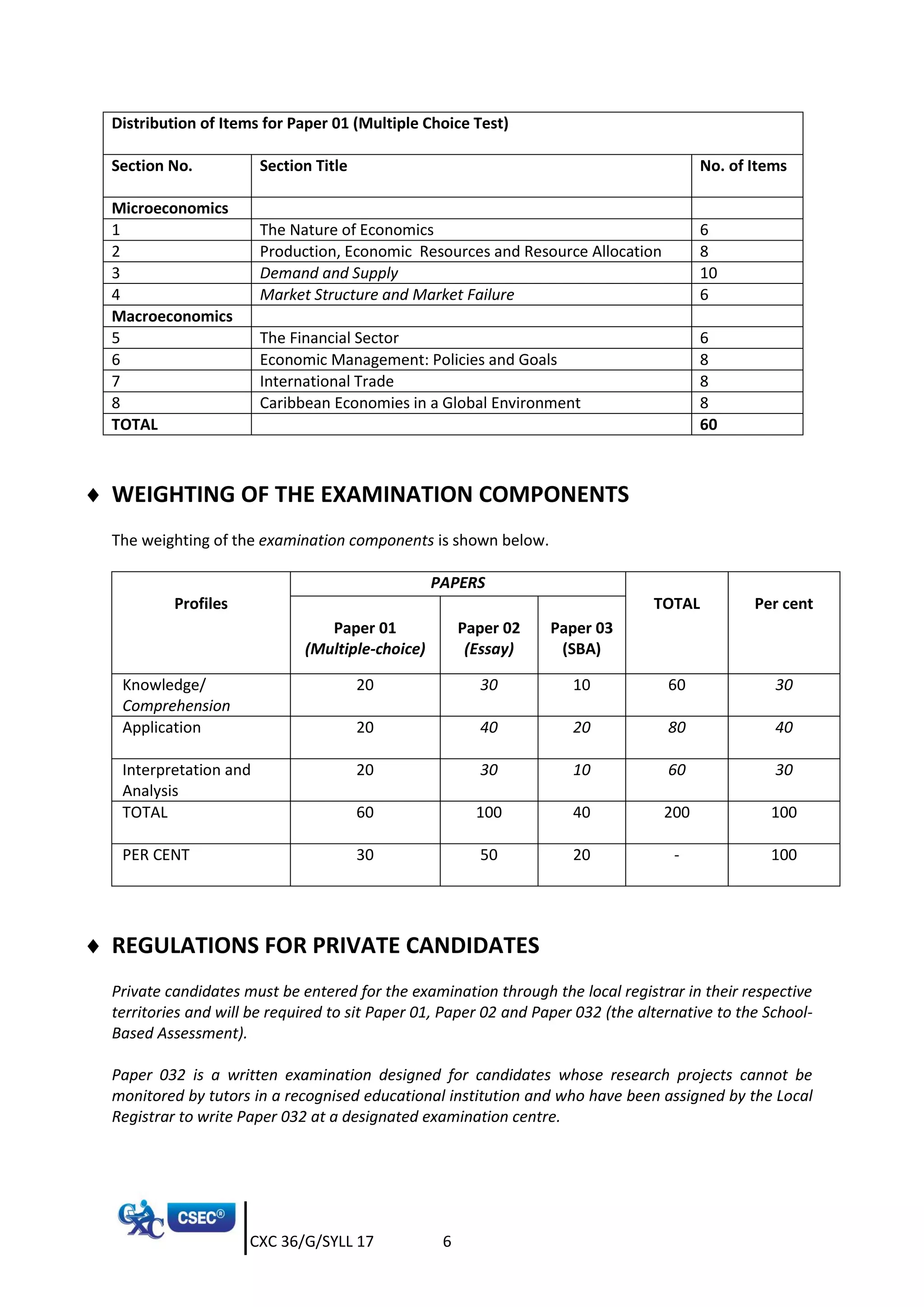 CXC CSEC Syllabus for Economics | PDF | Educational Assessment | Education