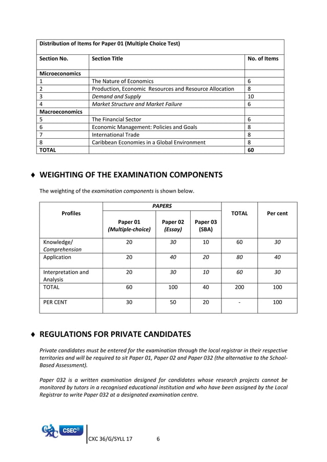 CXC CSEC Syllabus for Economics | PDF | Educational Assessment | Education