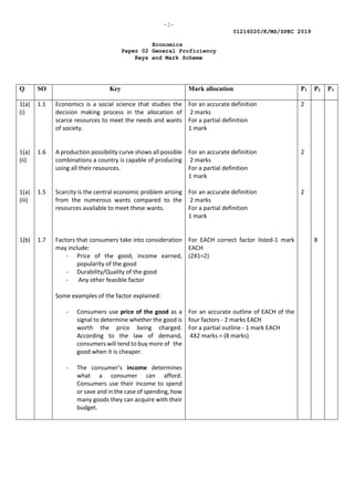 CXC CSEC Syllabus for Economics | PDF