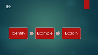 CSEC English SBA.pdf