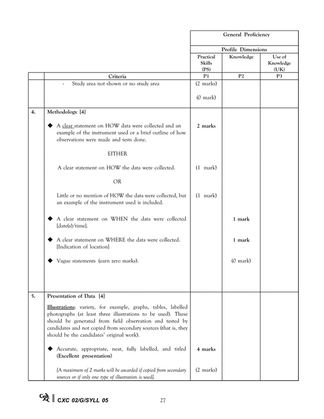 Csec geography syllabus | PDF | Educational Assessment | Education