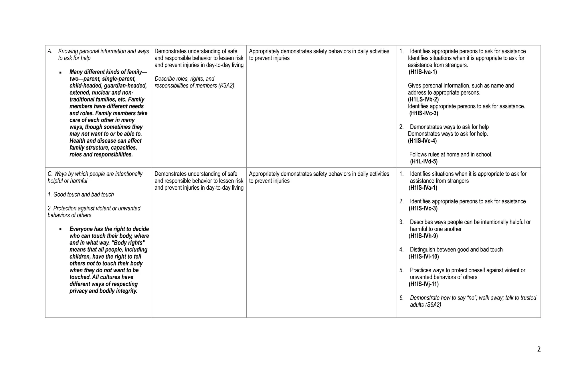 CSE CG HEALTH ROUND ROBIN FINAL GRADES 1-10.pdf