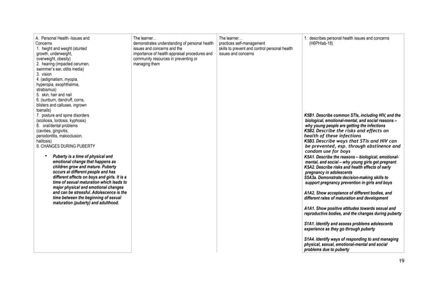 CSE CG HEALTH ROUND ROBIN FINAL GRADES 1-10.pdf