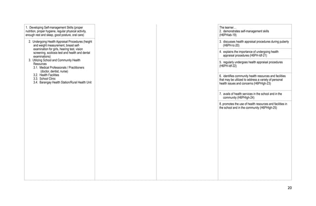 CSE CG HEALTH ROUND ROBIN FINAL GRADES 1-10.pdf