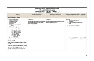 CSE CG HEALTH ROUND ROBIN FINAL GRADES 1-10.pdf