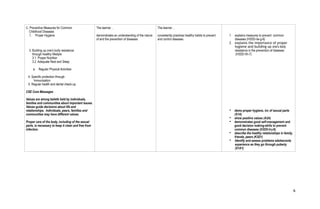 CSE CG HEALTH ROUND ROBIN FINAL GRADES 1-10.pdf