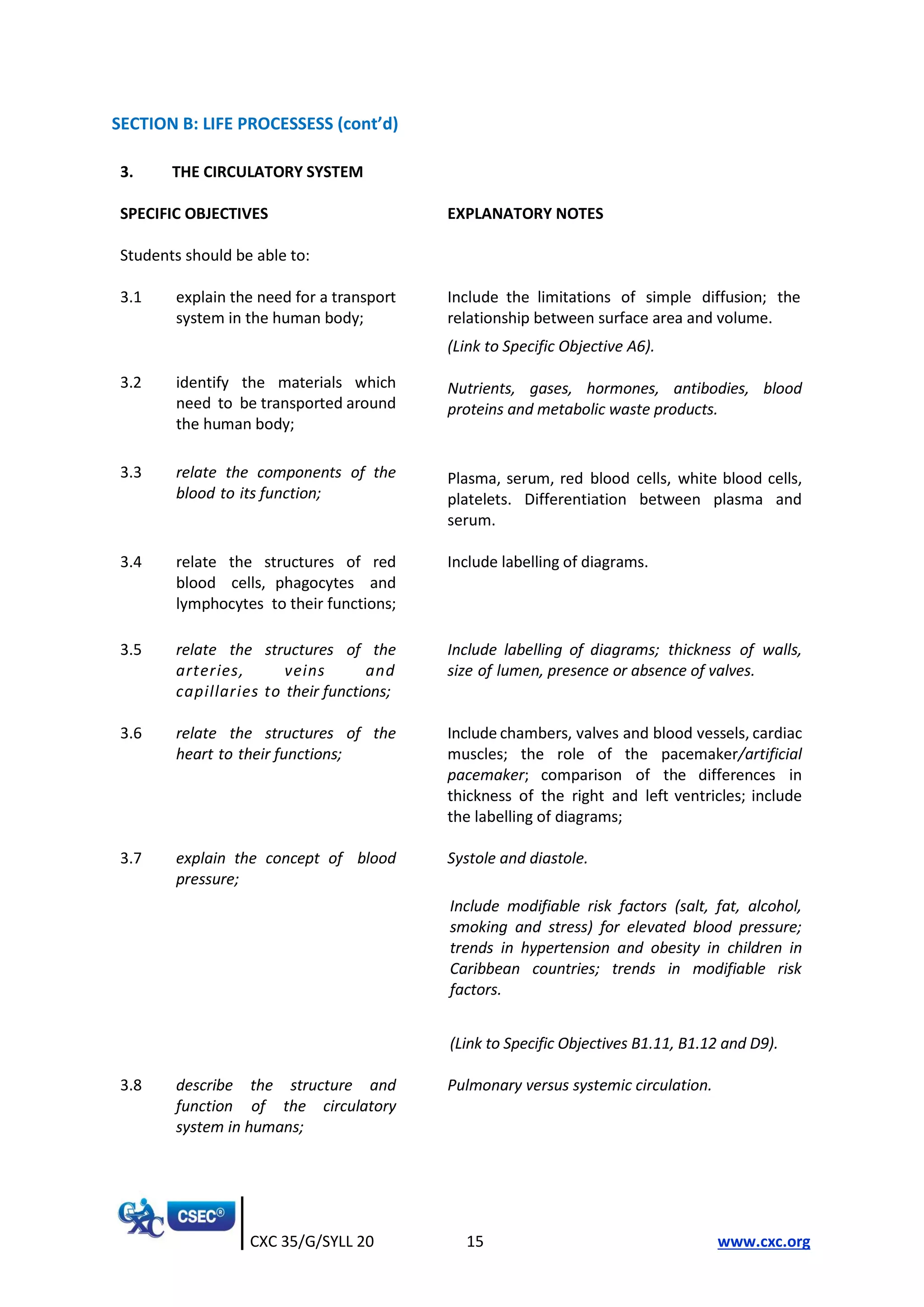 Csec human and social biology syllabus with specimen papers 2022 | PDF ...