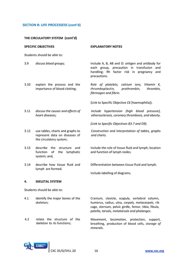 Csec human and social biology syllabus with specimen papers 2022 | PDF ...