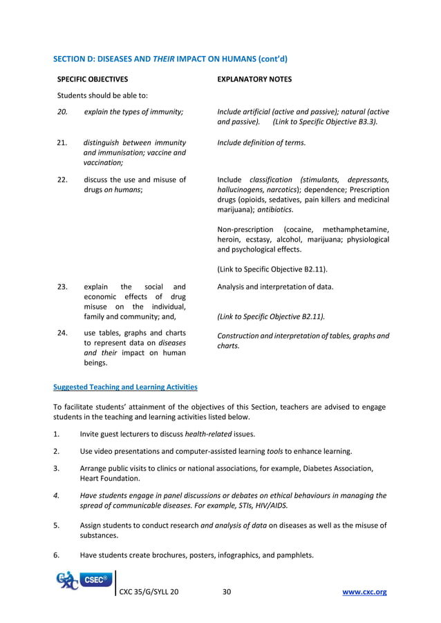 Csec human and social biology syllabus with specimen papers 2022 | PDF ...